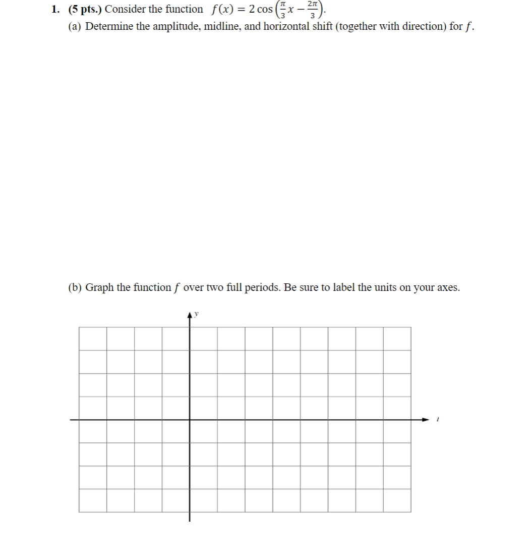Solved (5 ﻿pts.) ﻿Consider the function | Chegg.com