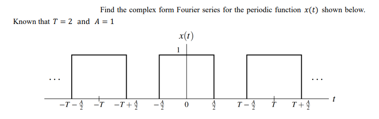 Solved Find the complex form Fourier series for the periodic | Chegg.com