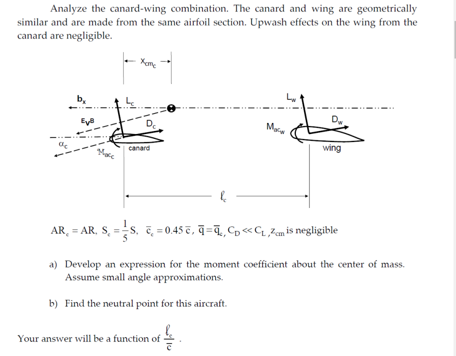 Solved Analyze the canard-wing combination. The canard and | Chegg.com