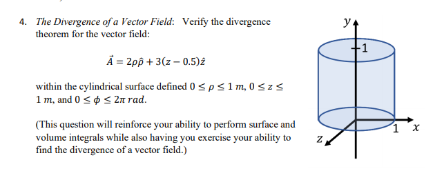 Solved 4. The Divergence of a Vector Field: Verify the | Chegg.com