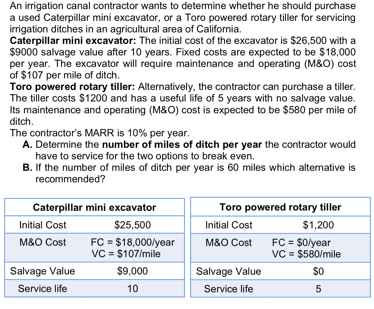 An irrigation canal contractor wants to determine | Chegg.com