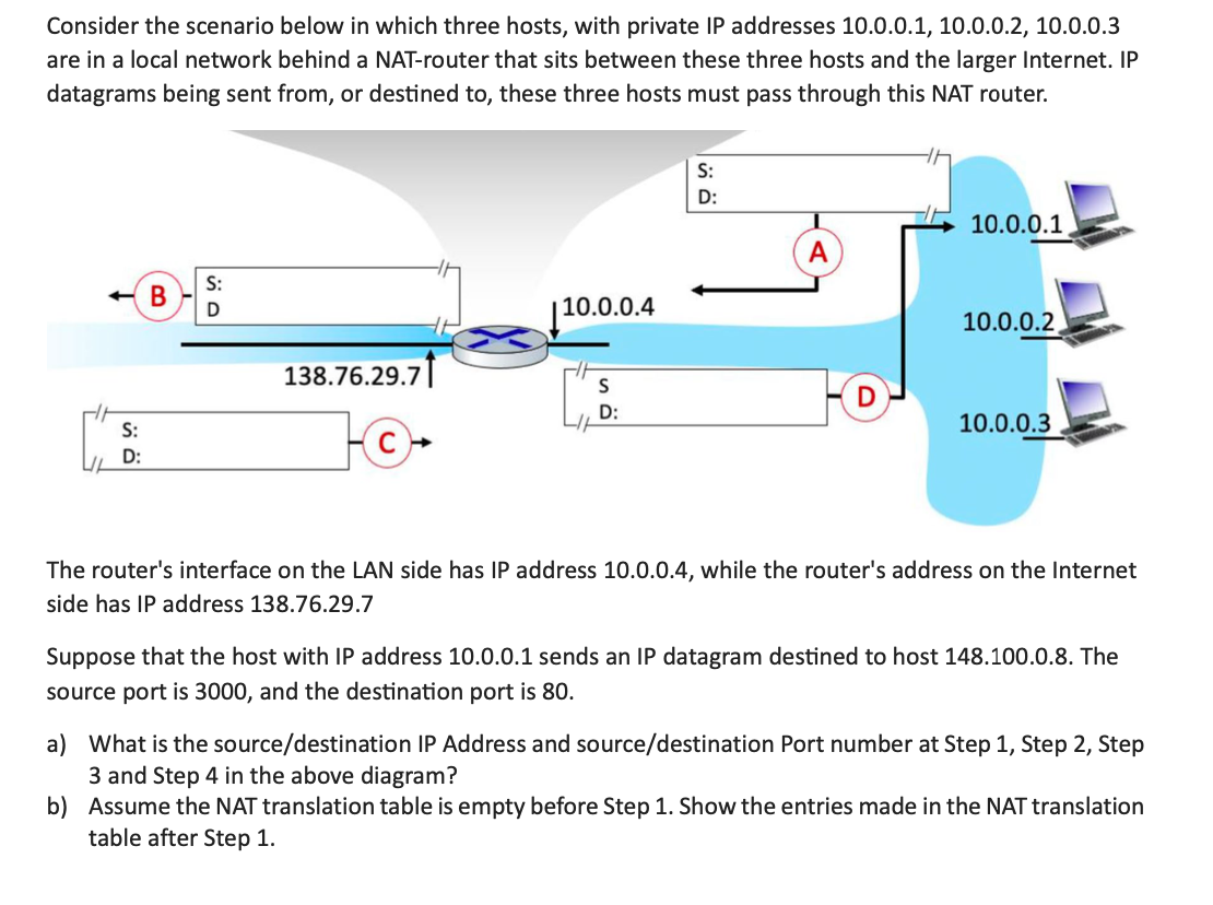 Solved Consider the scenario below in which three hosts, | Chegg.com