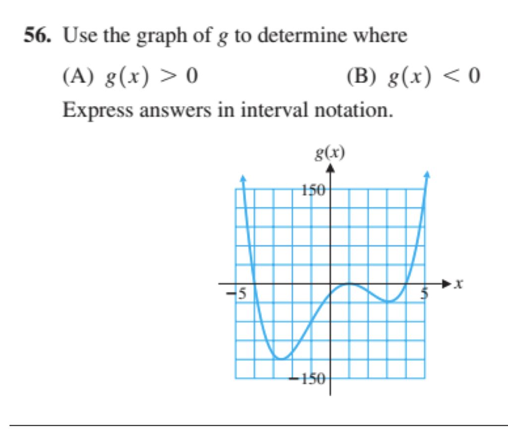 Solved 56. Use the graph of g to determine where (A) g(x) > | Chegg.com