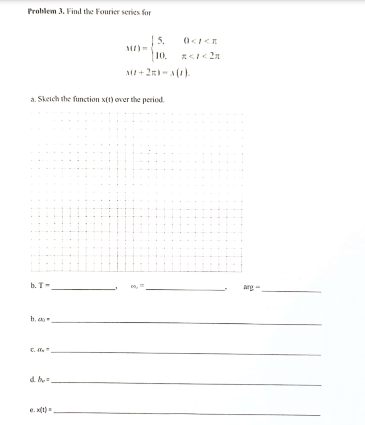 Solved Problem 3. Find the Fourier series for | Chegg.com