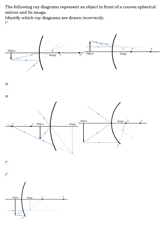 Solved The following ray diagrams represent an object in | Chegg.com