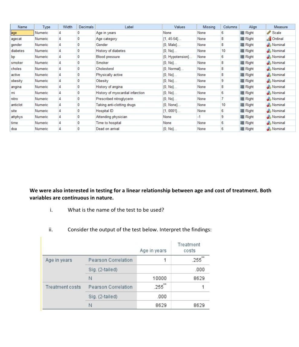 Solved Width Name age Type Numeric Decimals 0 0 Columns 6 4 | Chegg.com