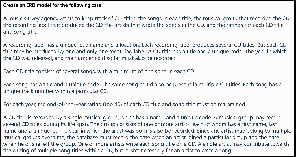 Solved Create an ERD model for the following case A music | Chegg.com