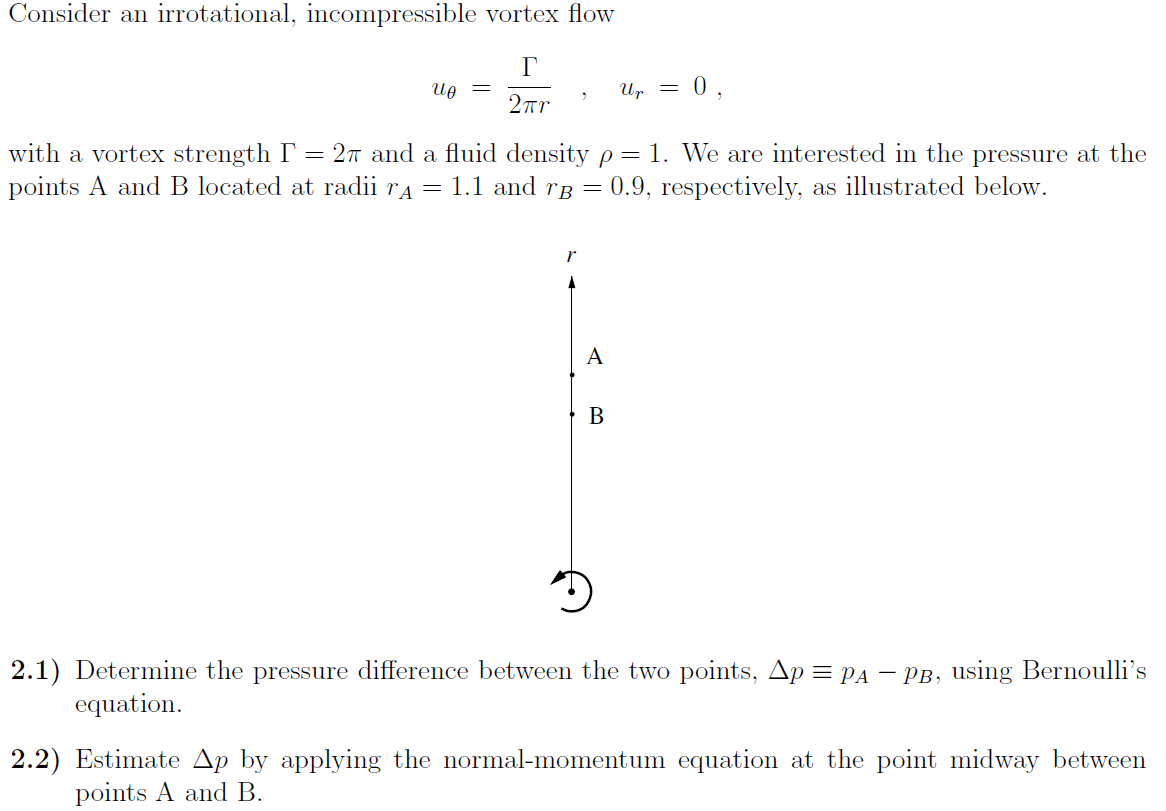 Solved Consider an irrotational, incompressible vortex flow | Chegg.com