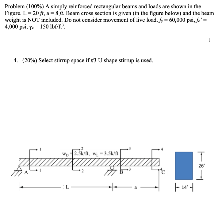 Solved Problem (100\%) A simply reinforced rectangular beams | Chegg.com