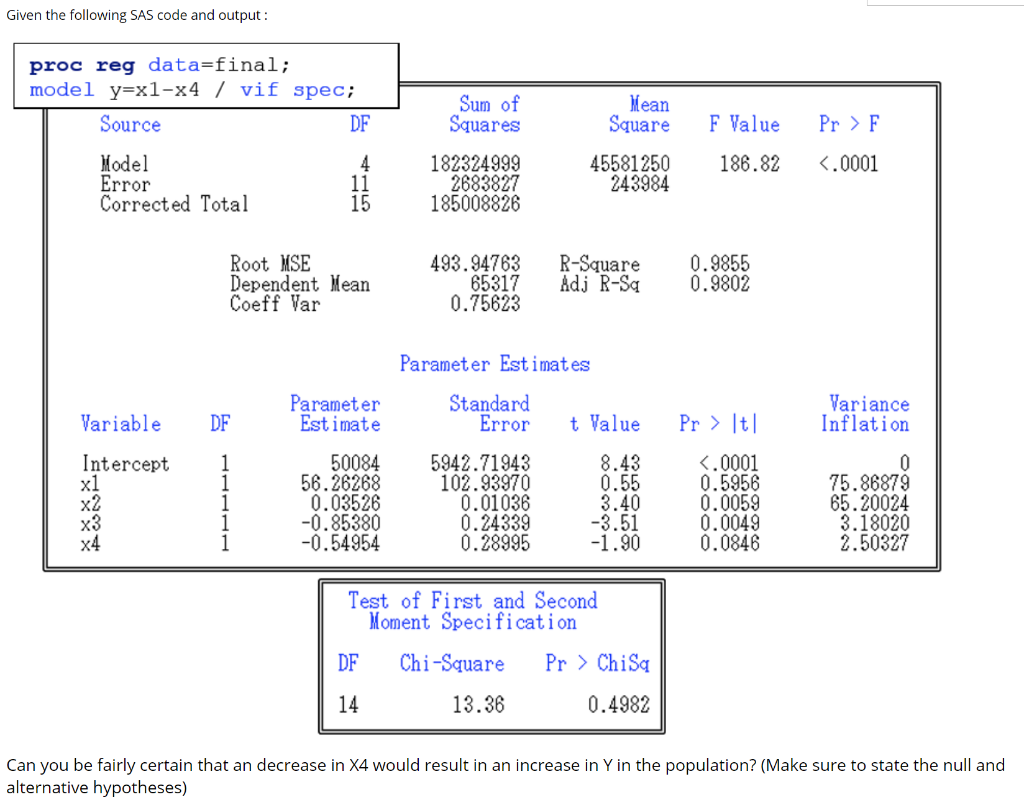 Solved Given the following SAS code and output: proc reg | Chegg.com
