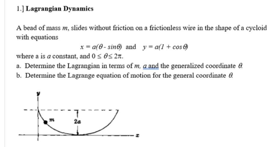 Solved A bead of mass m, slides without friction on a | Chegg.com