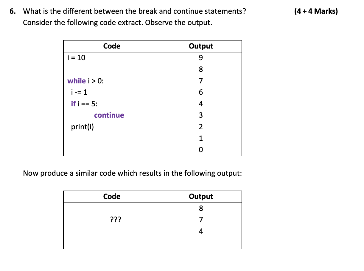Solved (4+4 Marks) 6. What is the different between the | Chegg.com