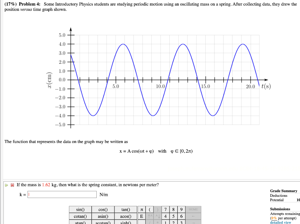 Solved (17\%) Problem 4: Some Introductory Physics students | Chegg.com