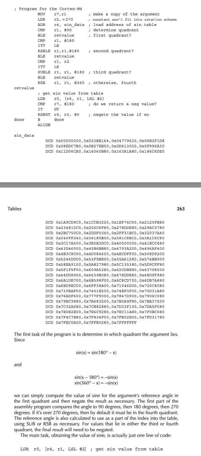 Intro: The purpose of this lab experiment is to | Chegg.com