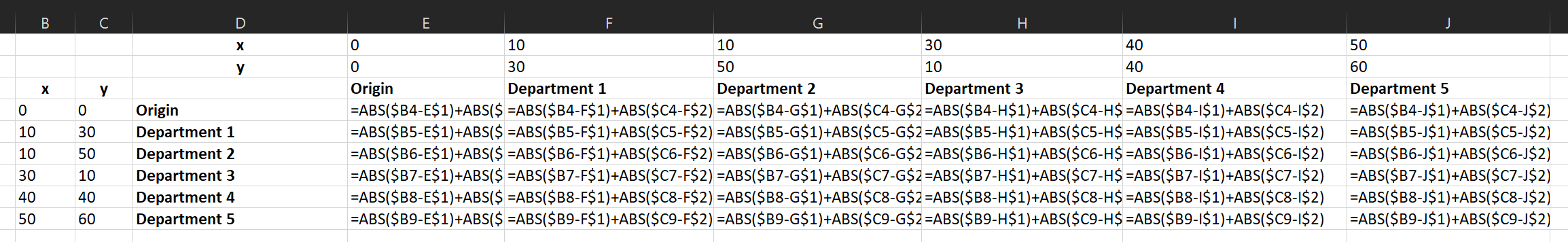 Solved Can someone help solve this in Excel? I set up the | Chegg.com