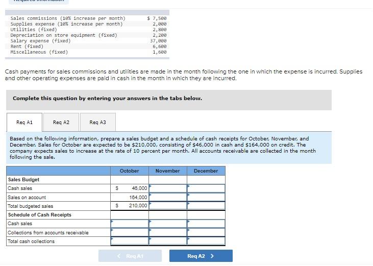 Solved ATC 7.2 (Algo) Group Assignment Master budget and pro | Chegg.com
