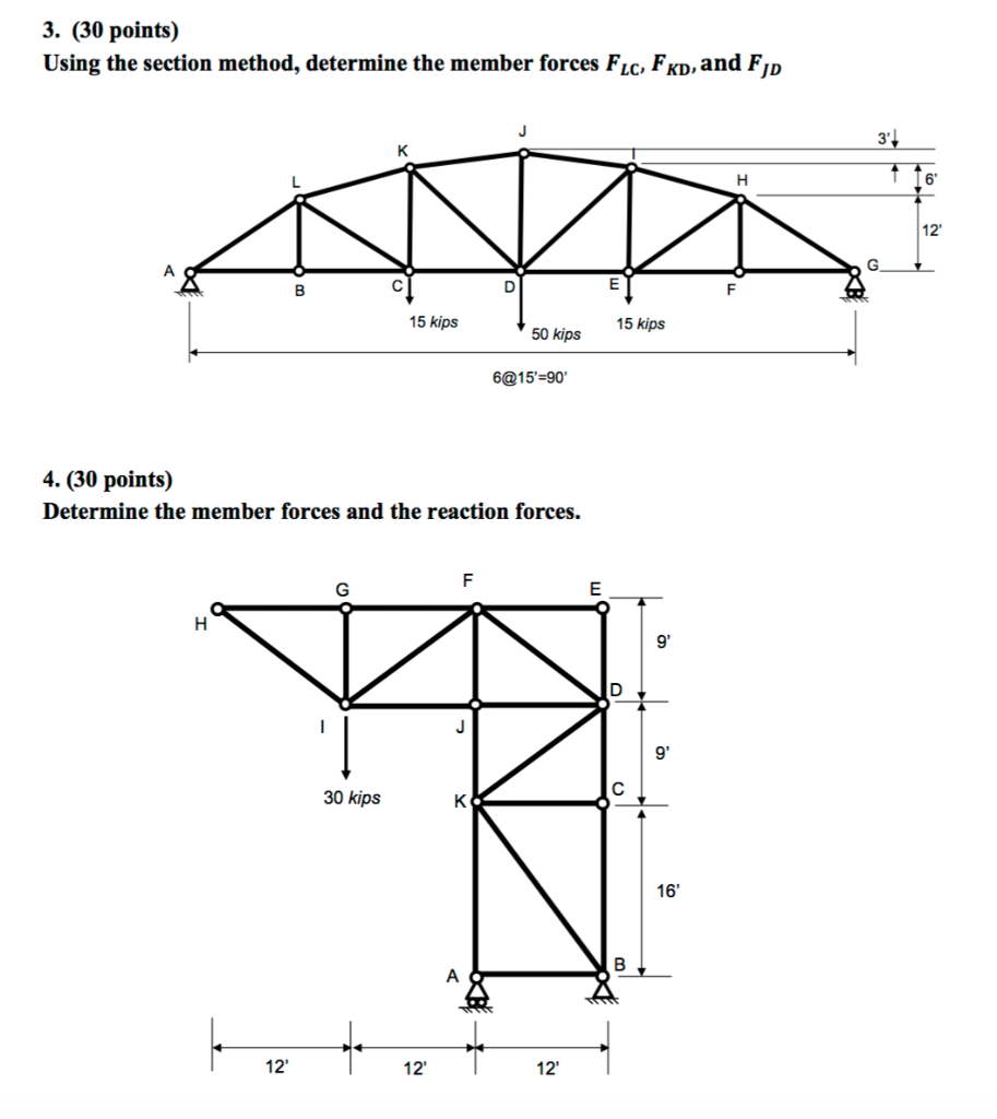 Solved 3. (30 points) Using the section method, determine | Chegg.com