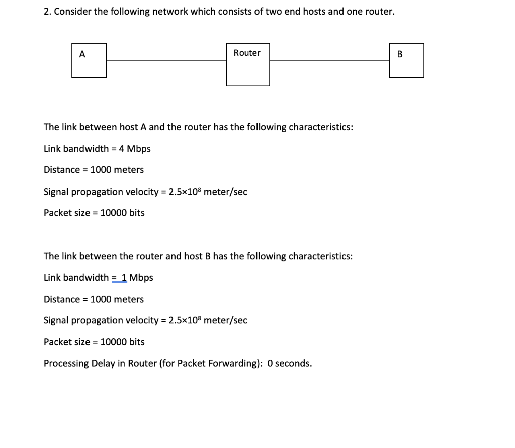 Solved 2. Consider the following network which consists of | Chegg.com