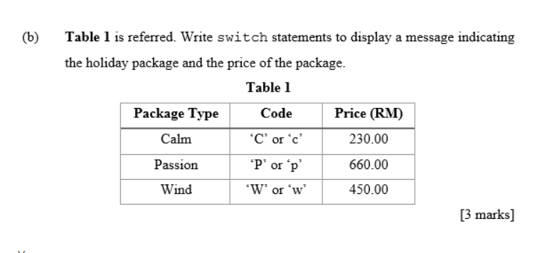 Solved (6) Table 1 is referred. Write switch statements to | Chegg.com