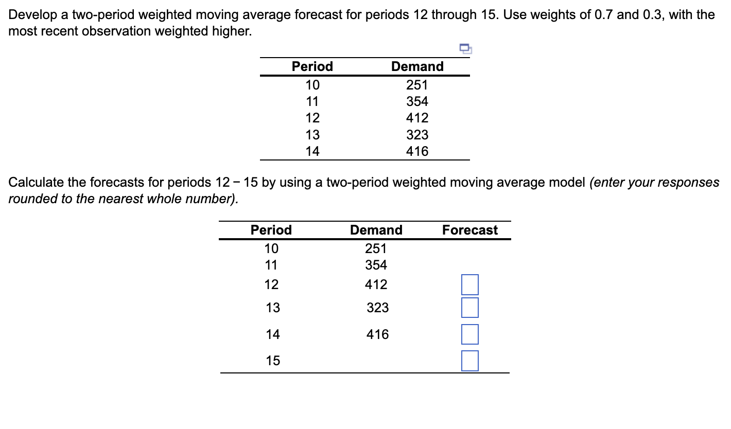Solved Develop a two-period weighted moving average forecast | Chegg.com