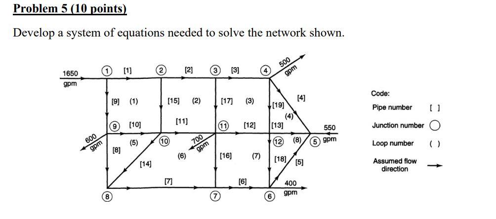 Solved Problem 5 (10 points) Develop a system of equations | Chegg.com