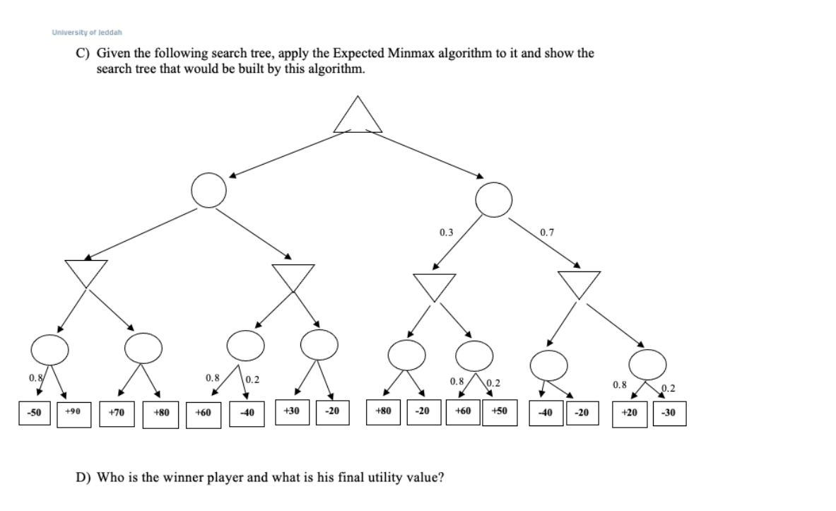 Solved I need a solution to this question quickly -Given the | Chegg.com
