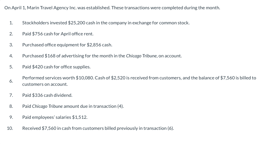 Solved Prepare a tabular analysis of the above transactions. | Chegg.com