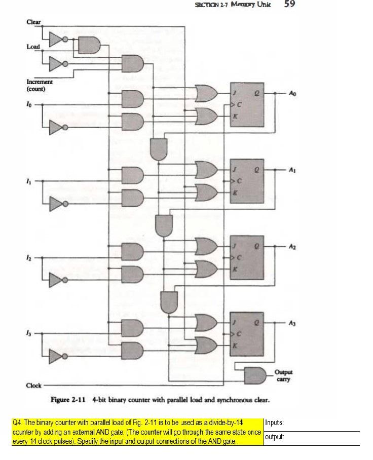 Solved Q4. The binary counter with parallel bad of Fig. 2-11 | Chegg.com