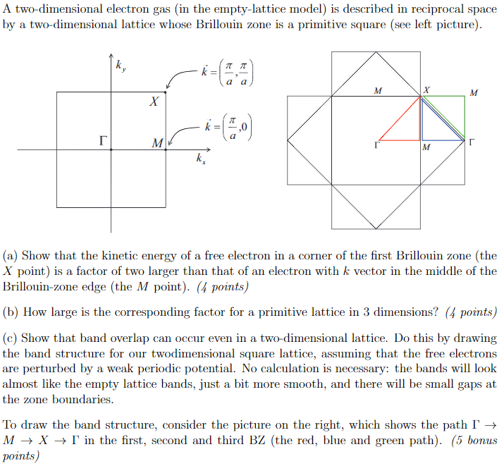 Solved A two-dimensional electron gas (in the empty-lattice | Chegg.com