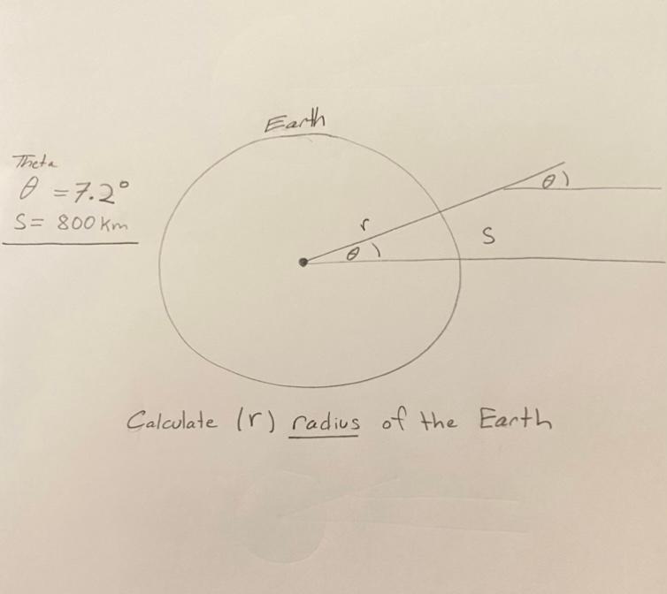 Solved Earth Theta 0 =7.2° s=800km r S Calculate (r) radius | Chegg.com