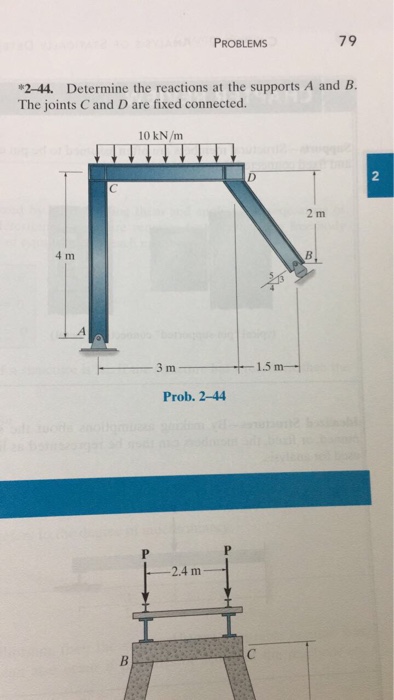 Solved Determine The Reactions At The Supports A And B The