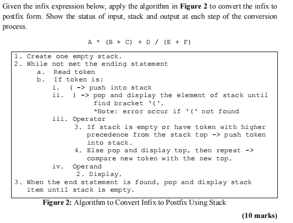 Solved b. i. ii. Given the infix expression below, apply the | Chegg.com