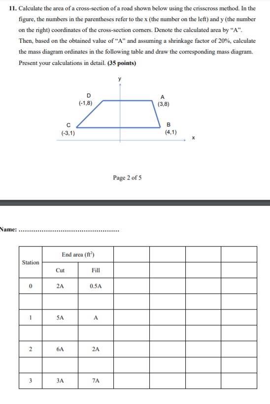 Solved 11. Calculate the area of a cross-section of a road | Chegg.com