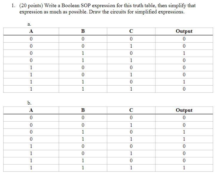 Solved 1. (20 points) Write a Boolean SOP expression for | Chegg.com