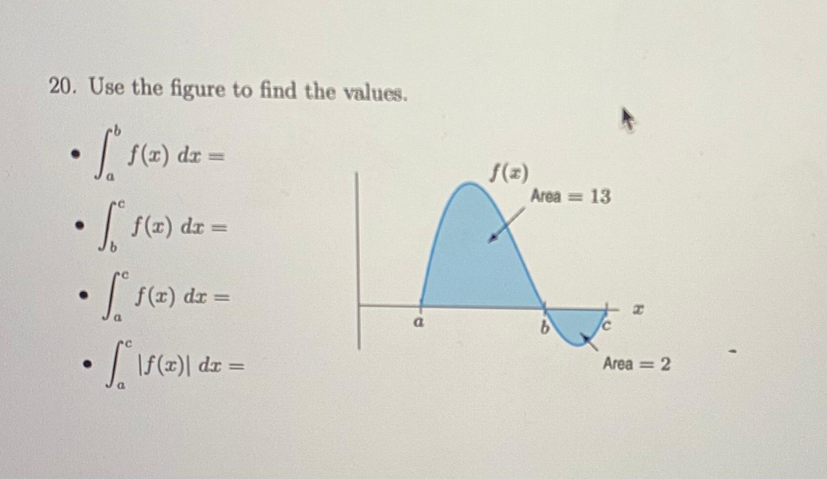 Solved 20. Use the figure to find the values. - ∫abf(x)dx= - | Chegg.com