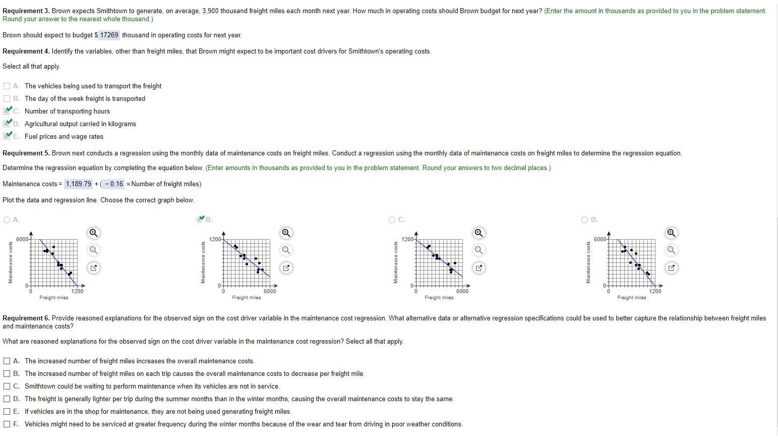 Solved Requirement 1. Conduct a regression using the monthly | Chegg.com