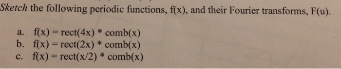 Solved Sketch the following periodic functions, f(x), and | Chegg.com