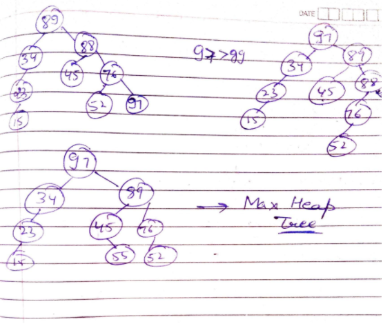 Solved Please Represent the Heap Tree to an array, for | Chegg.com