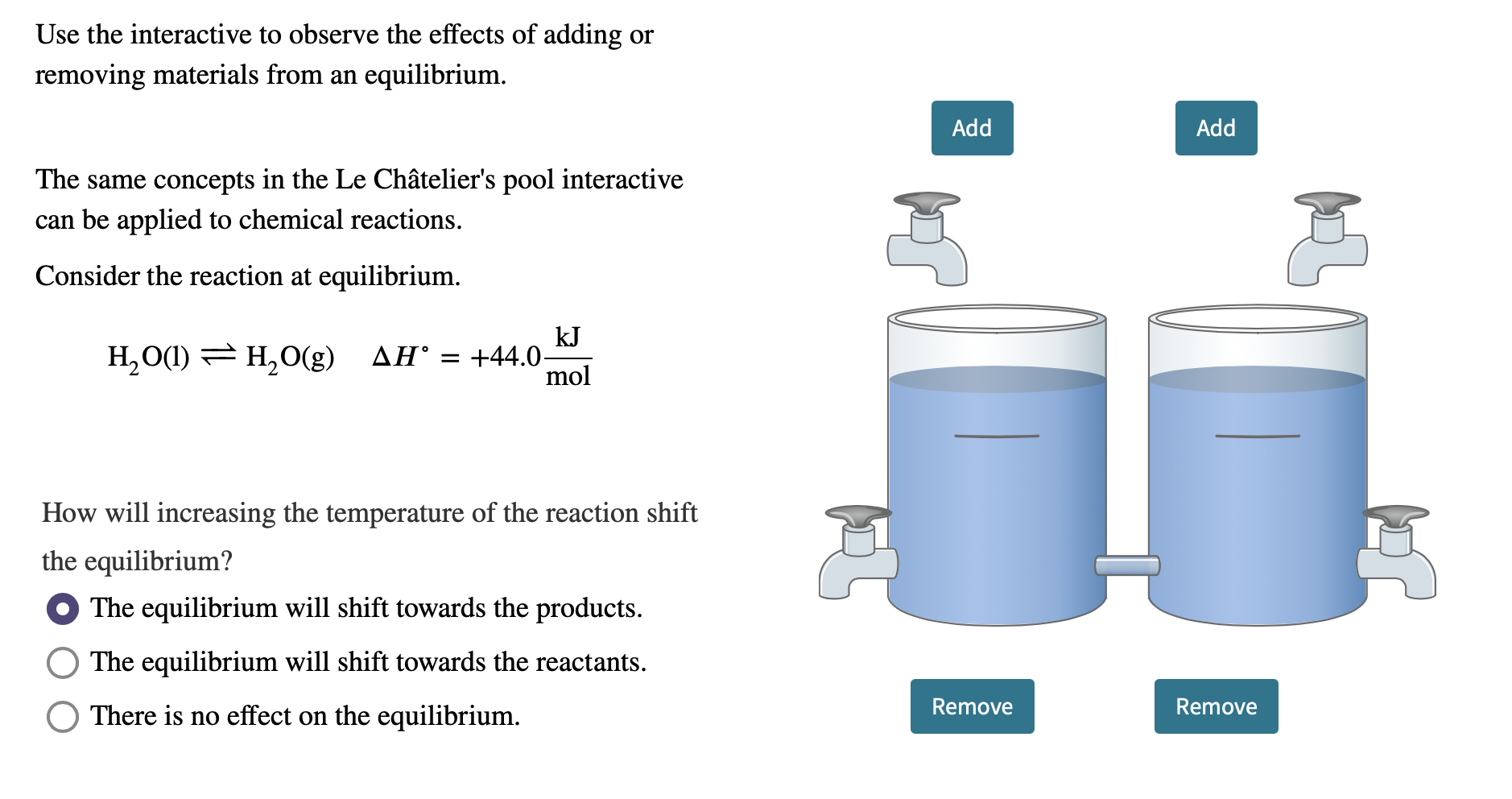 Solved Use the interactive to observe the effects of adding | Chegg.com