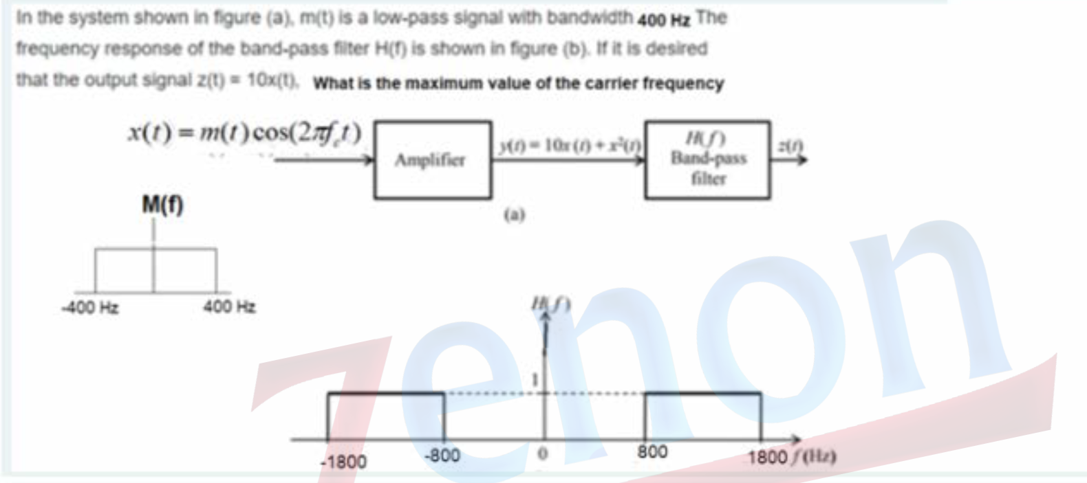 In the system shown in figure (a), m(t) is a low-pass | Chegg.com