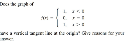 Solved Does the graph off(x)={-1,x 0have a | Chegg.com