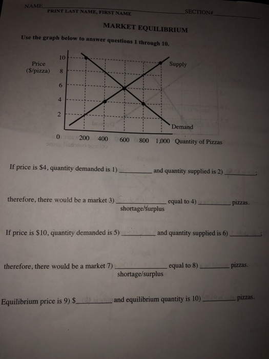 Solved NAME SECTION PRINT LAST NAME, FIRST NAME MARKET | Chegg.com