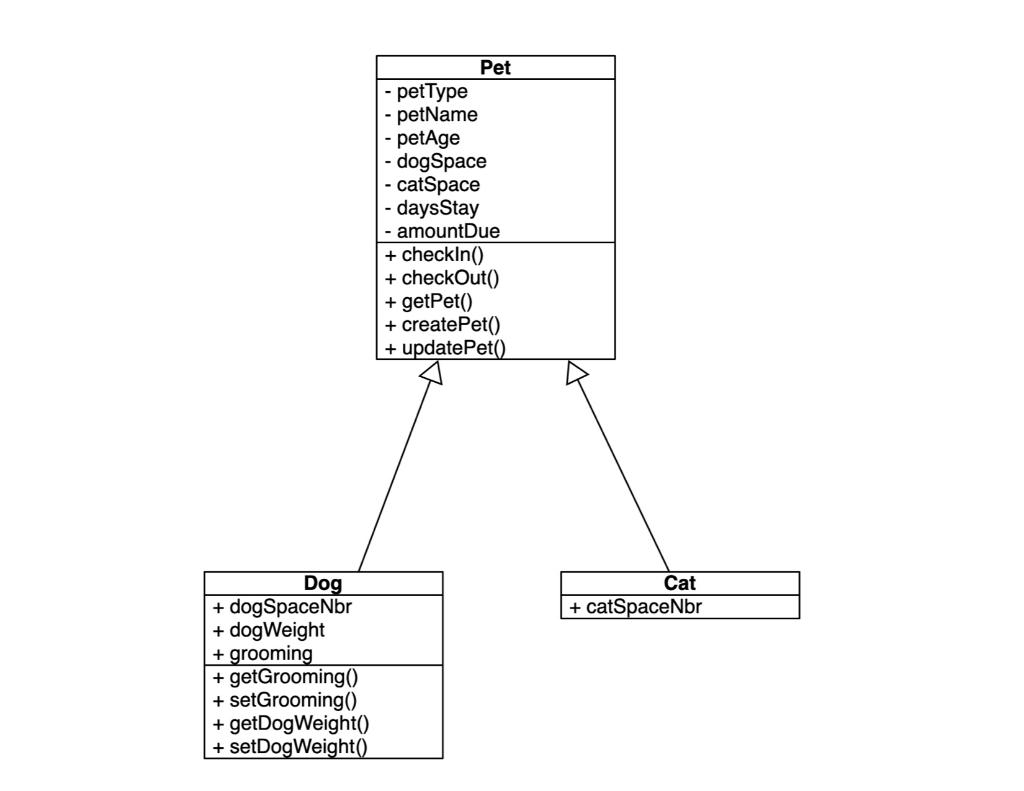 I believe I completed what this information below | Chegg.com