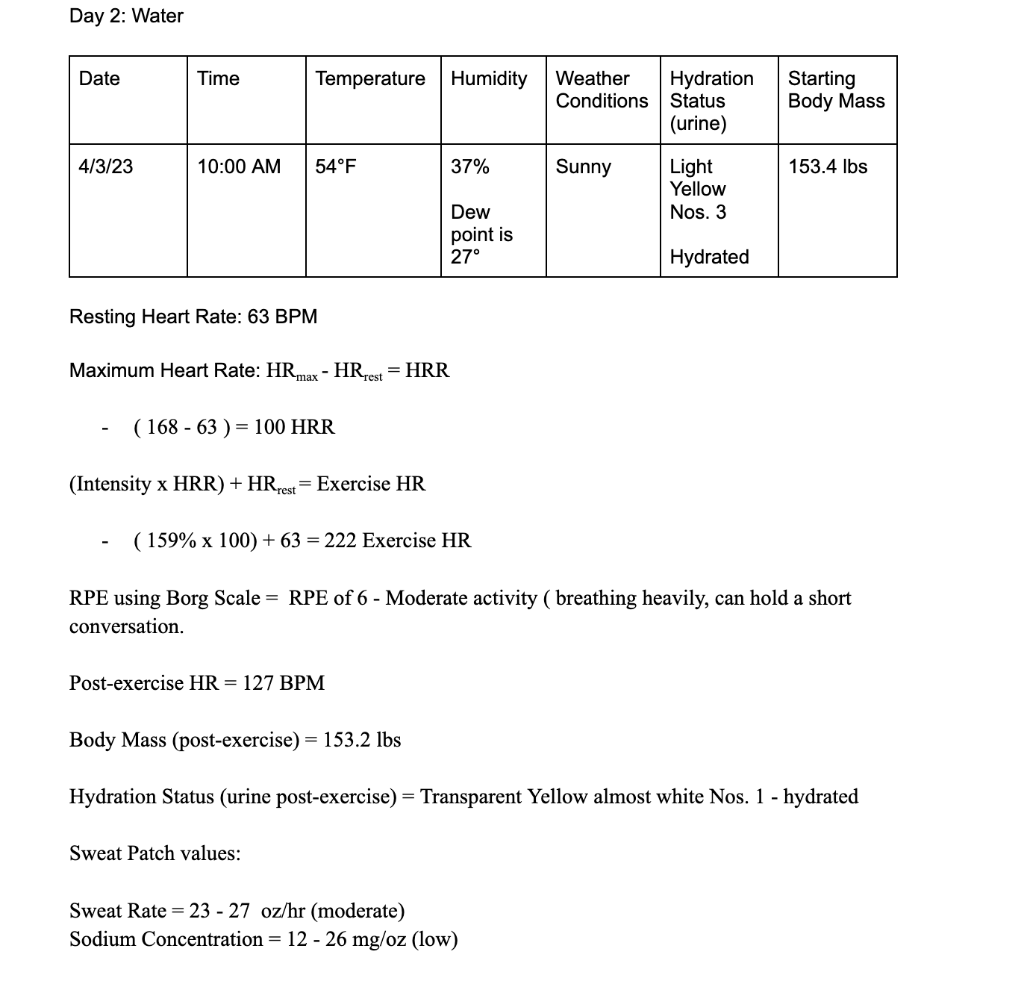 Solved Day 1: Gatorade Resting Heart Rate: 67 BPM Maximum | Chegg.com