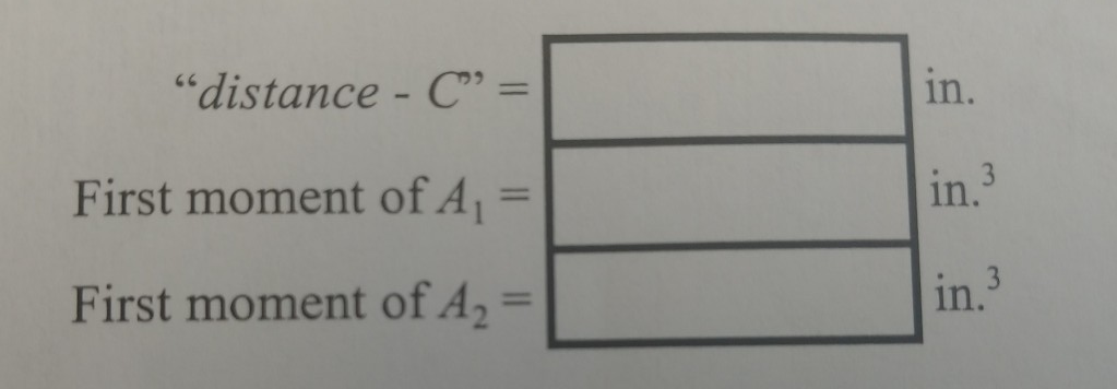Solved The horizontal x-axis is drawn through the centroid C | Chegg.com