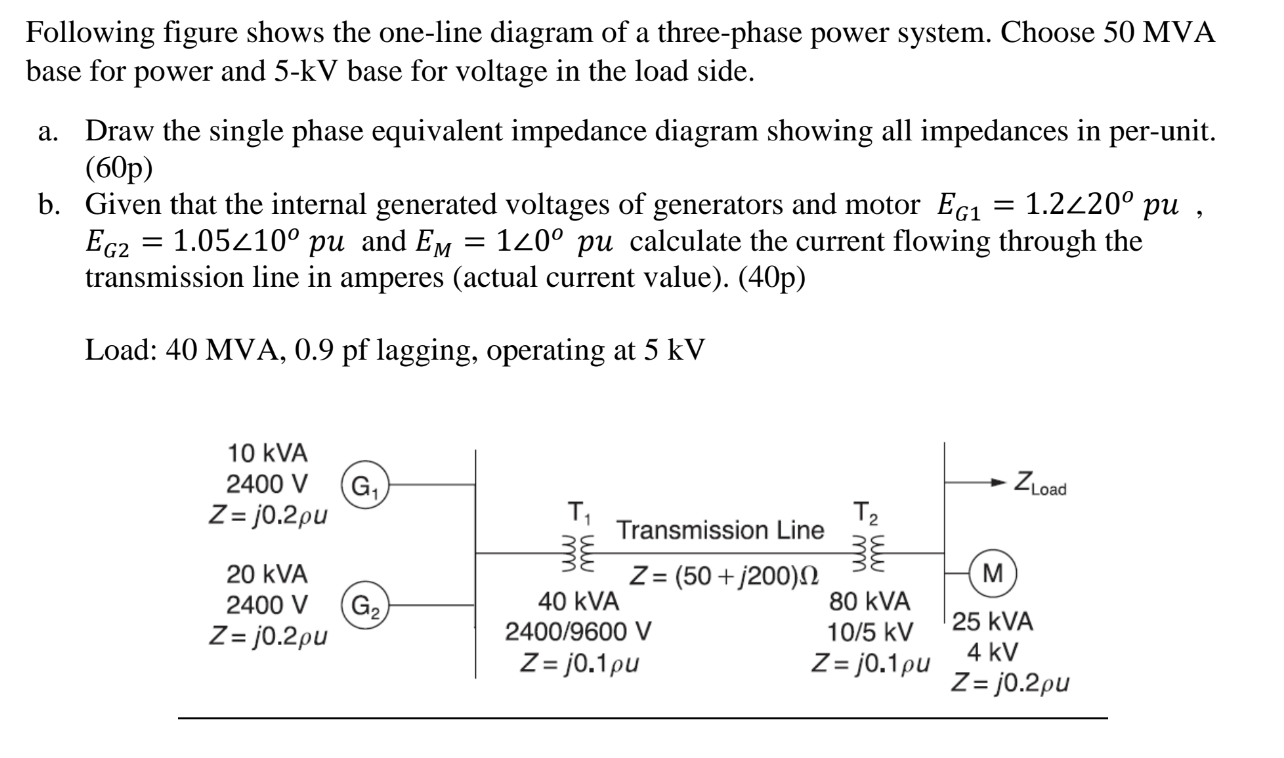 Solved base power 50 kVA NOT 50 MVA and LOAD :40 kVA | Chegg.com
