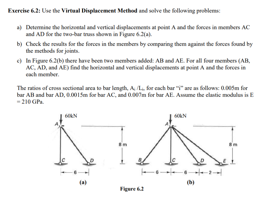 Exercise 6.2: Use the Virtual Displacement Method and | Chegg.com