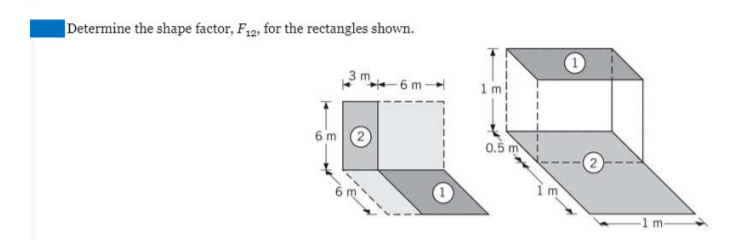 Solved Determine the shape factor, F12, for the rectangles | Chegg.com
