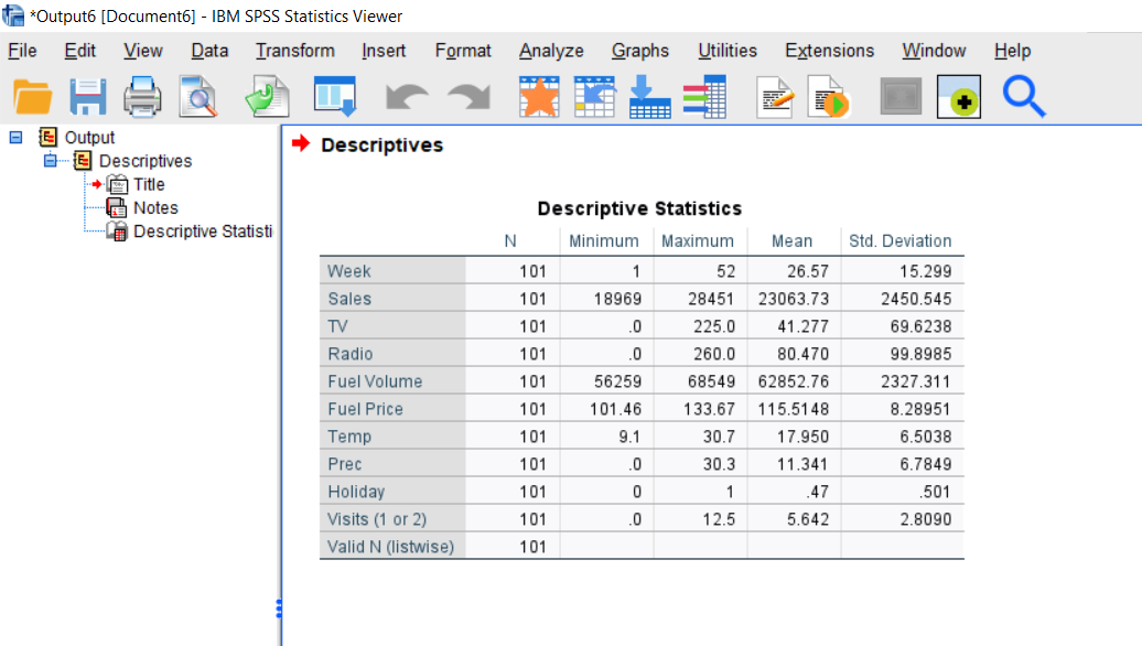 Solved Which of the variables has the smallest variation? Do | Chegg.com
