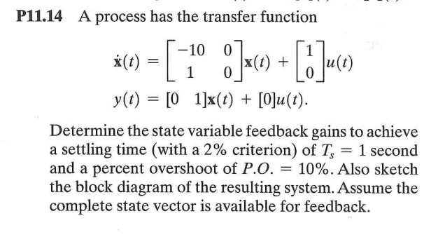 Solved P11.14 A process has the transfer function | Chegg.com